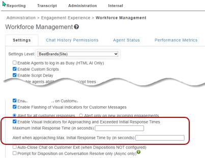 Initial Response Time alert
