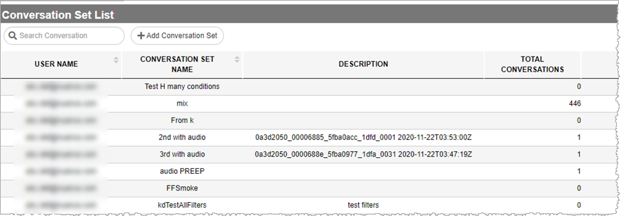 Conversation Set List