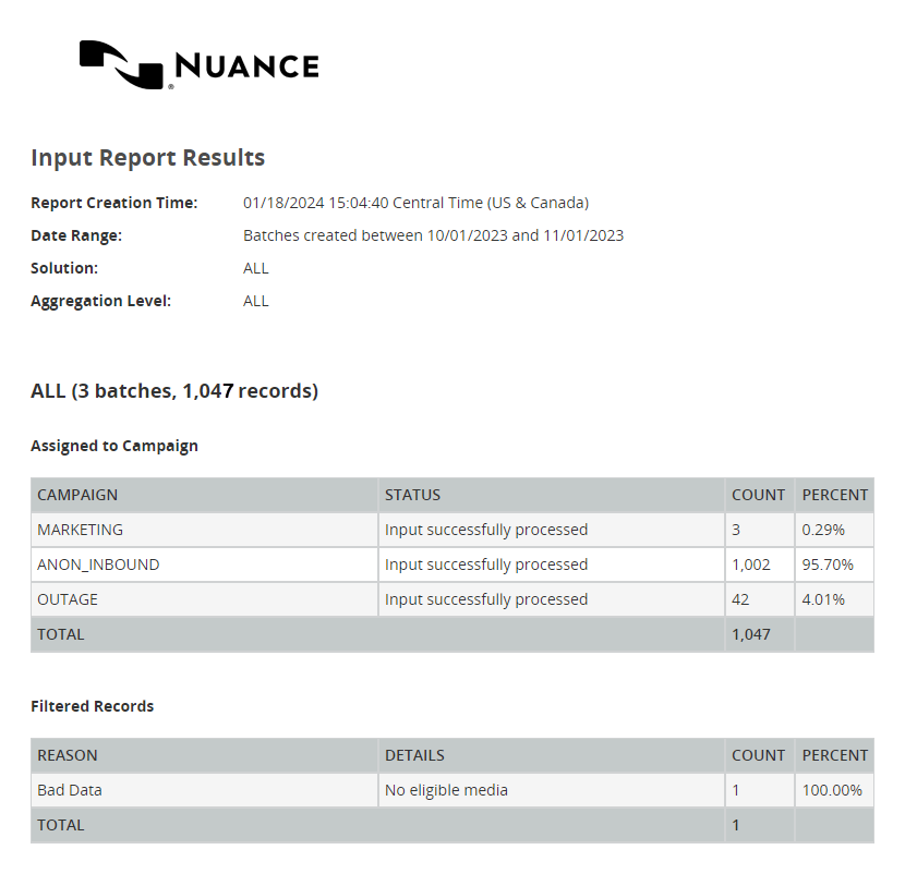 Building Input Summary reports